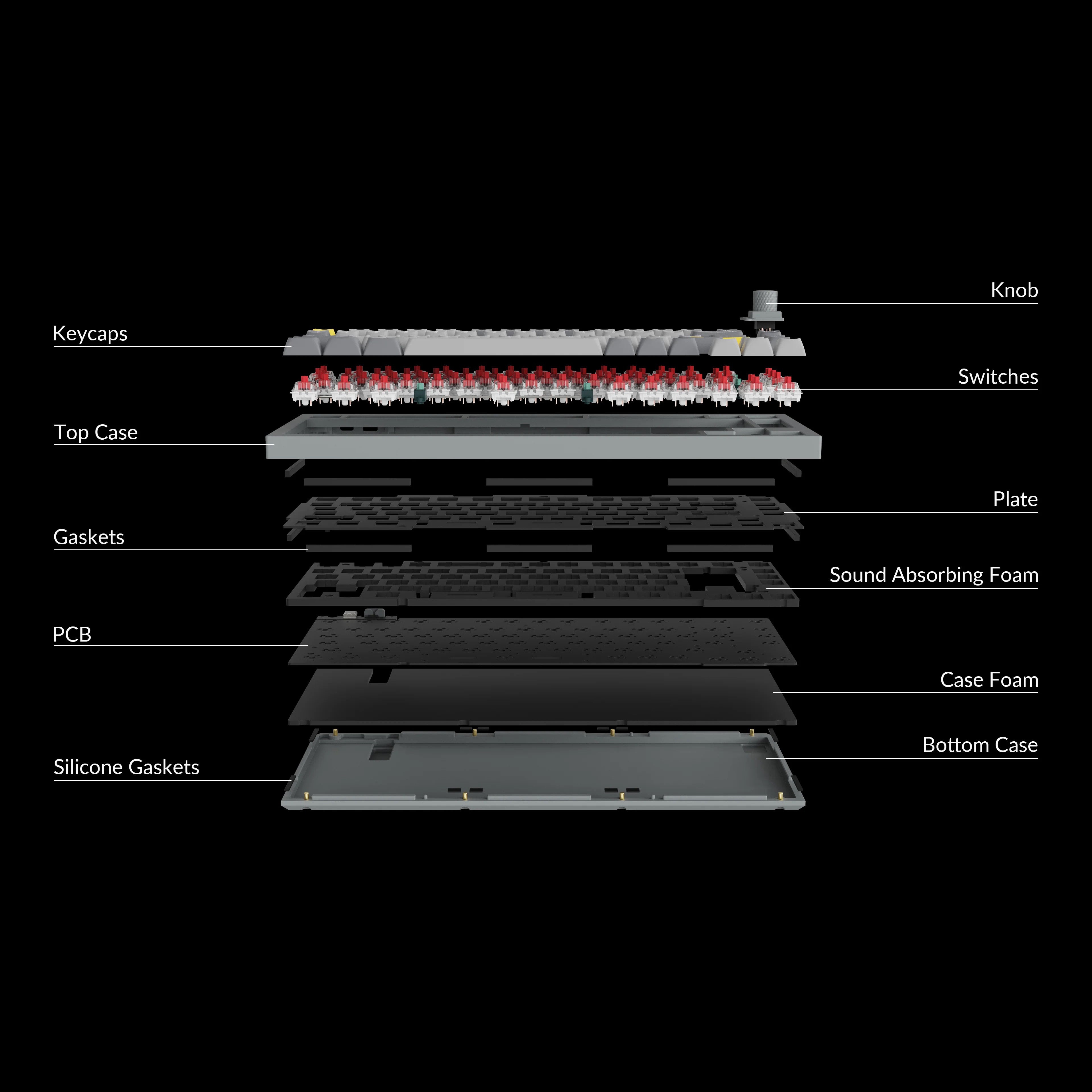 Keychron Q1 QMK - Version 2 – Control Shift Escape