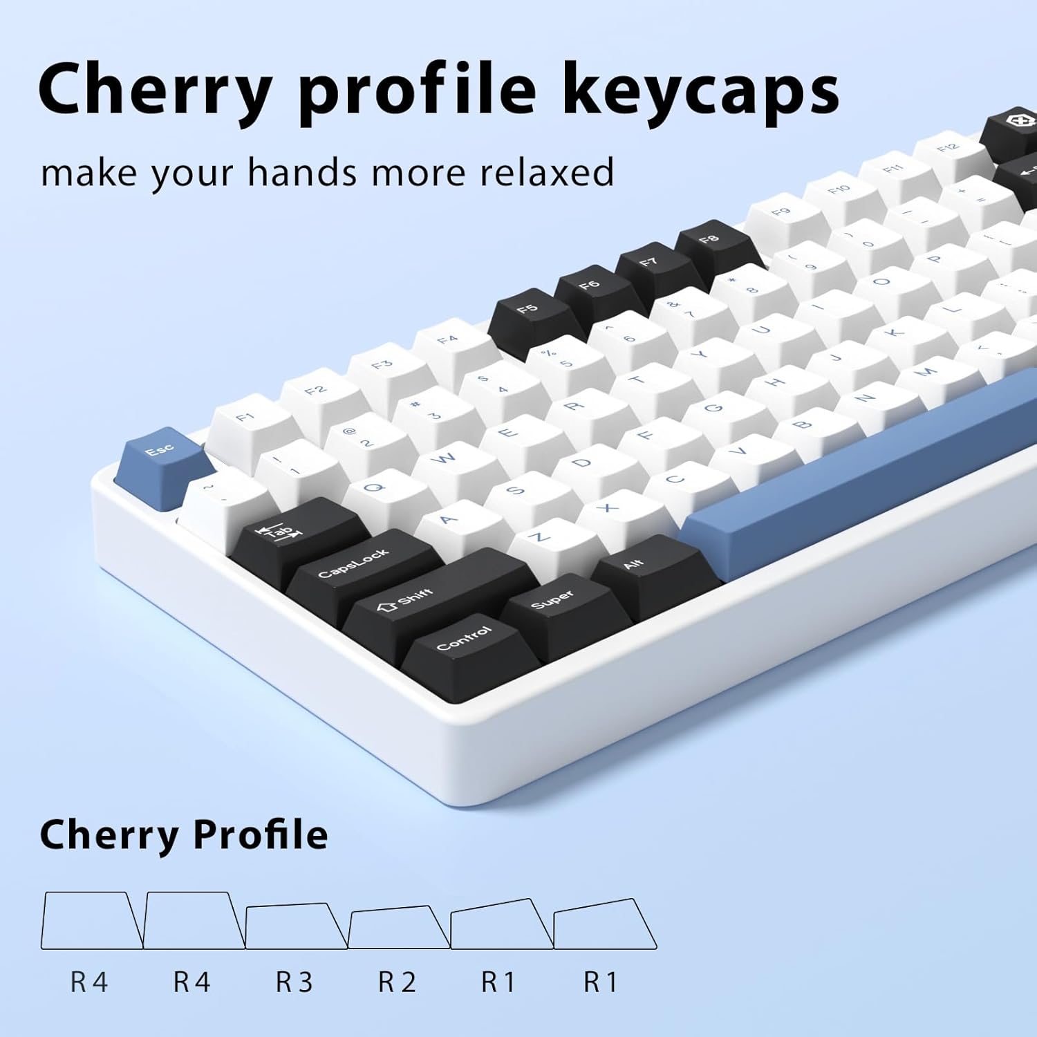 KBDIY PBT Keycap Set - Arctic – Control Shift Escape