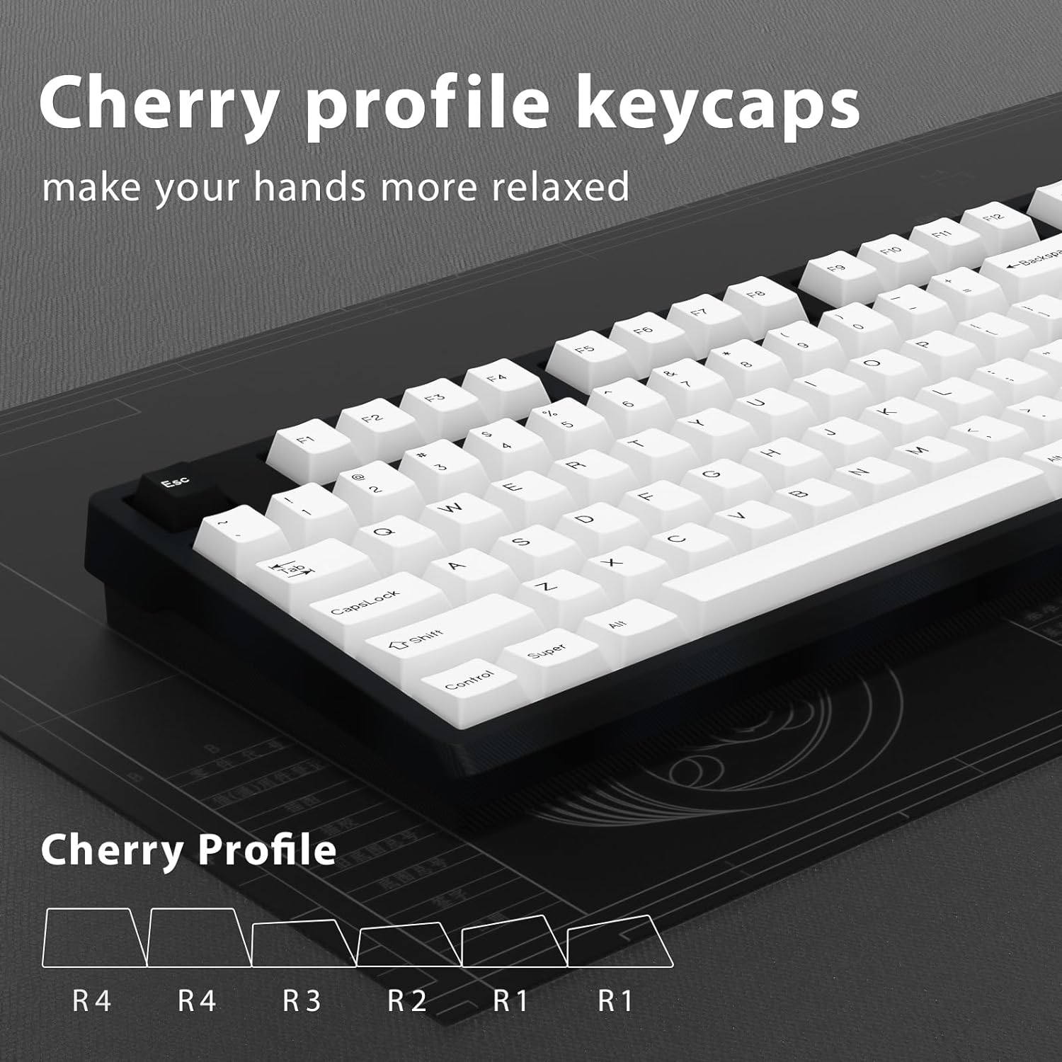 KBDIY PBT Keycap Set - BOW – Control Shift Escape