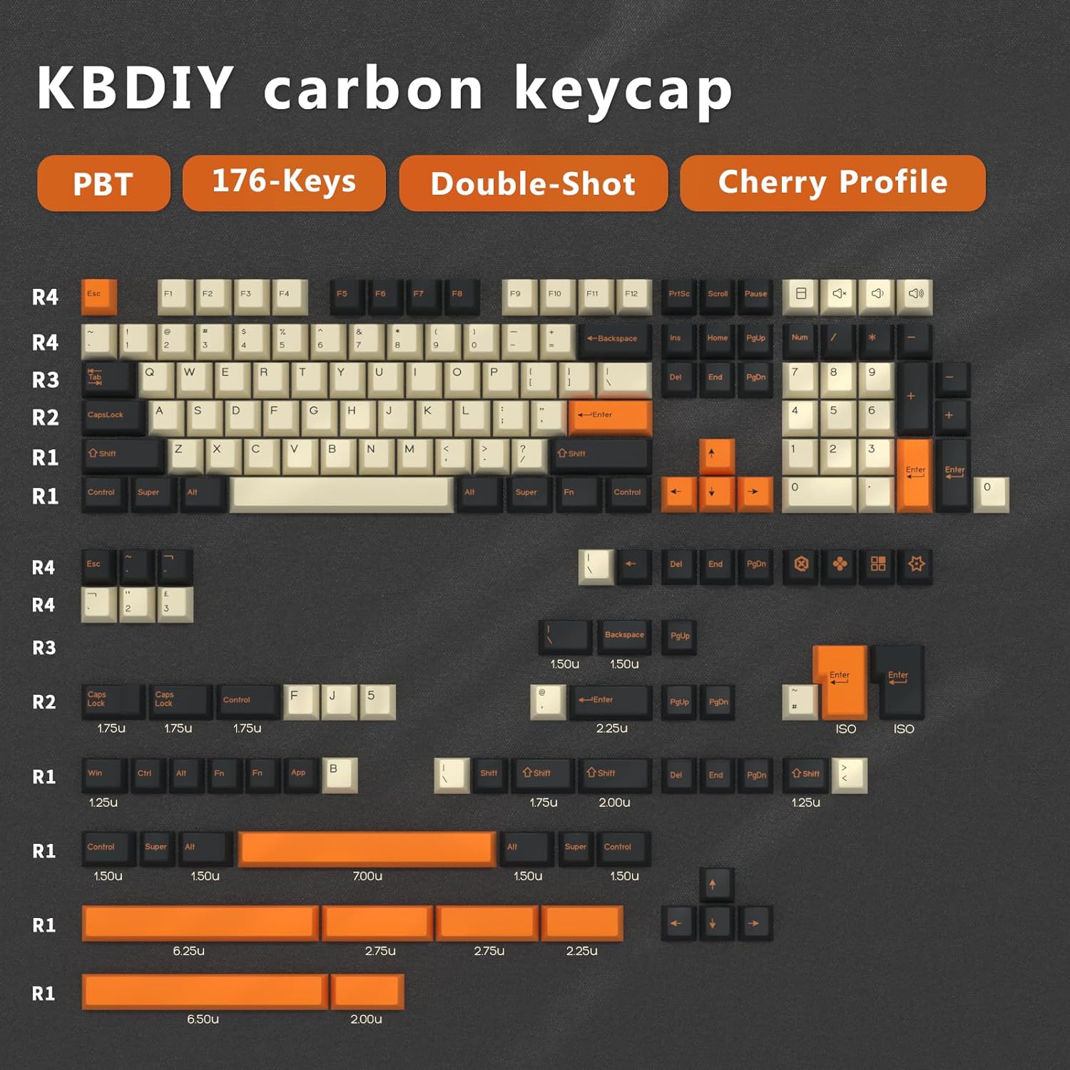 KBDIY PBT Keycap Set - Carbon – Control Shift Escape