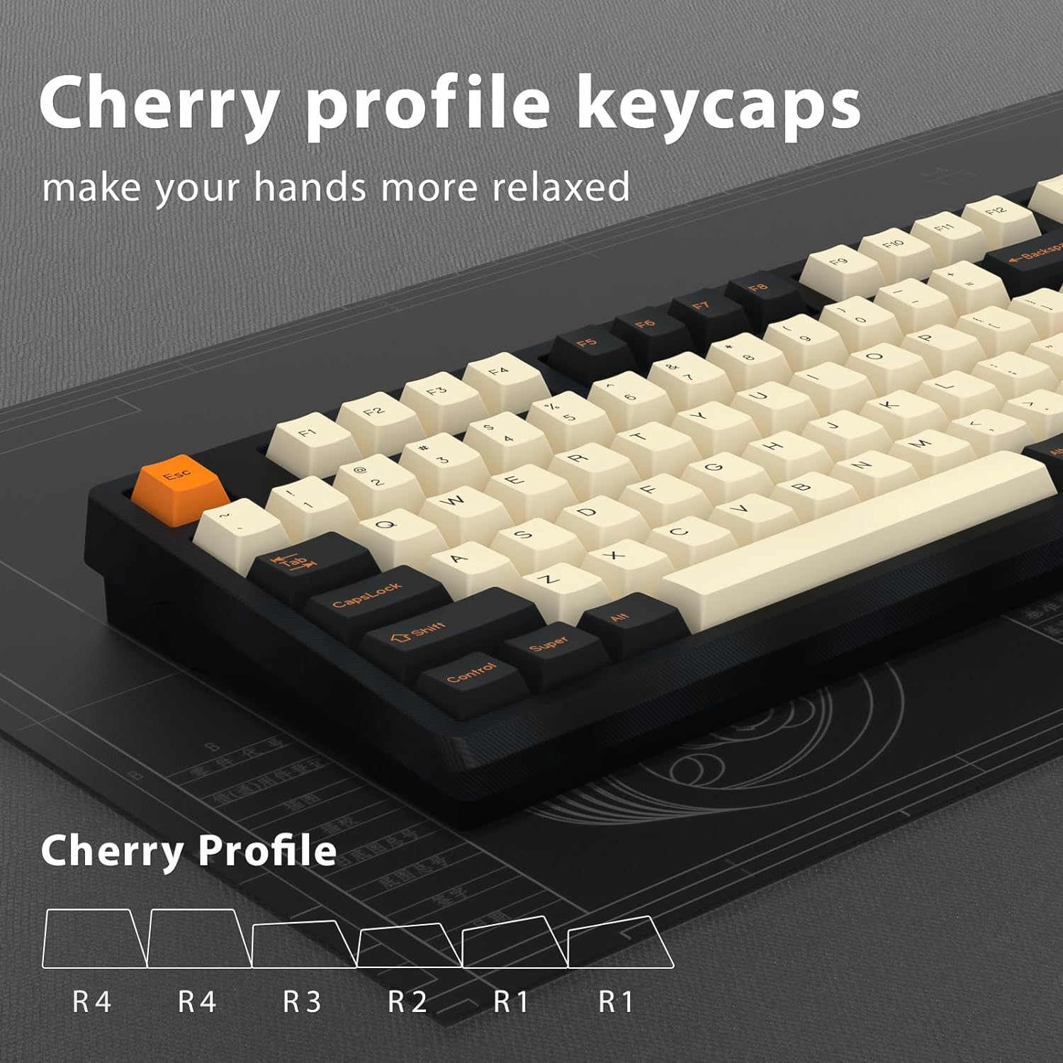KBDIY PBT Keycap Set - Carbon – Control Shift Escape