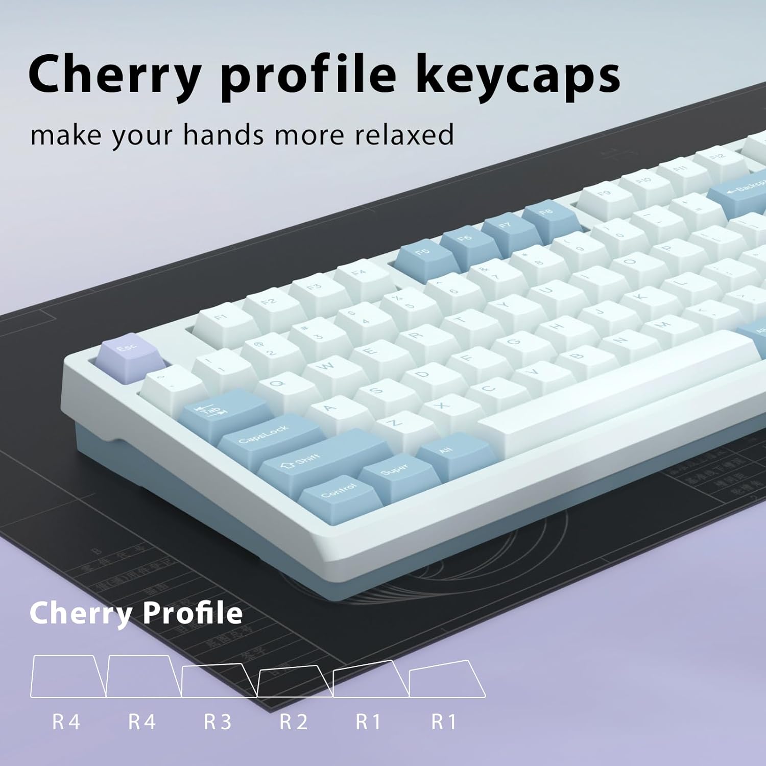 KBDIY PBT Keycap Set - Illusion – Control Shift Escape