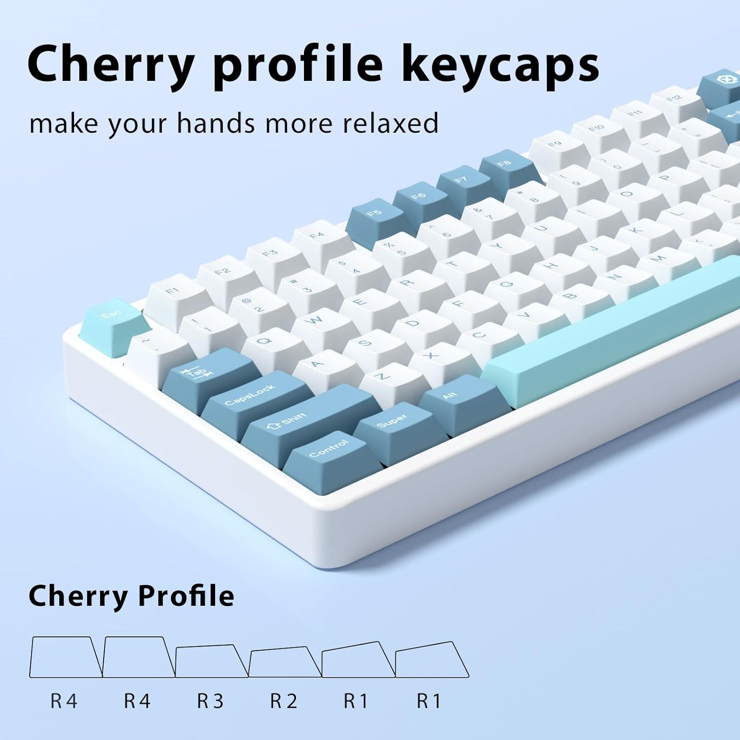 KBDIY PBT Keycap Set - Shoko – Control Shift Escape