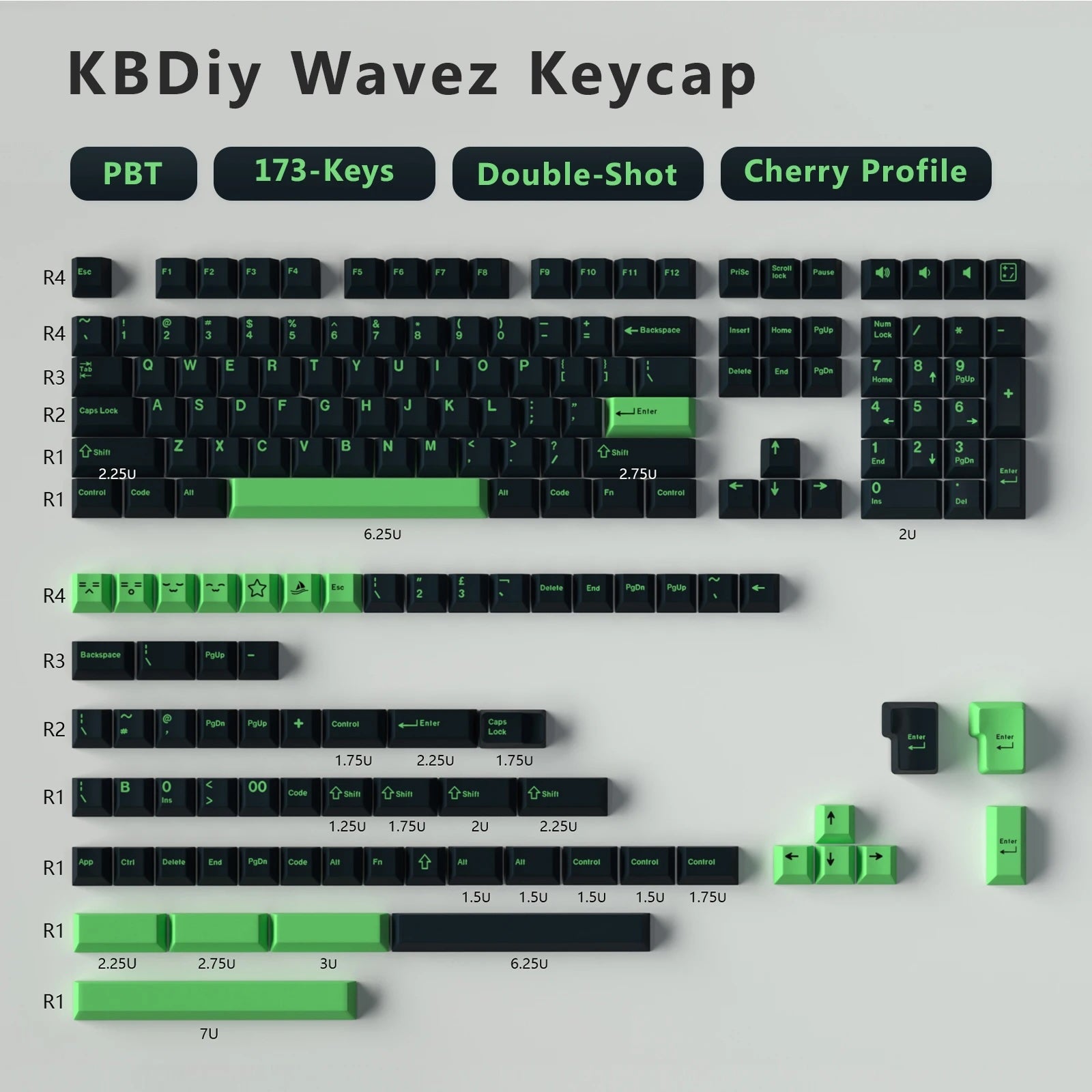 KBDIY PBT Keycap Set - Wavez – Control Shift Escape