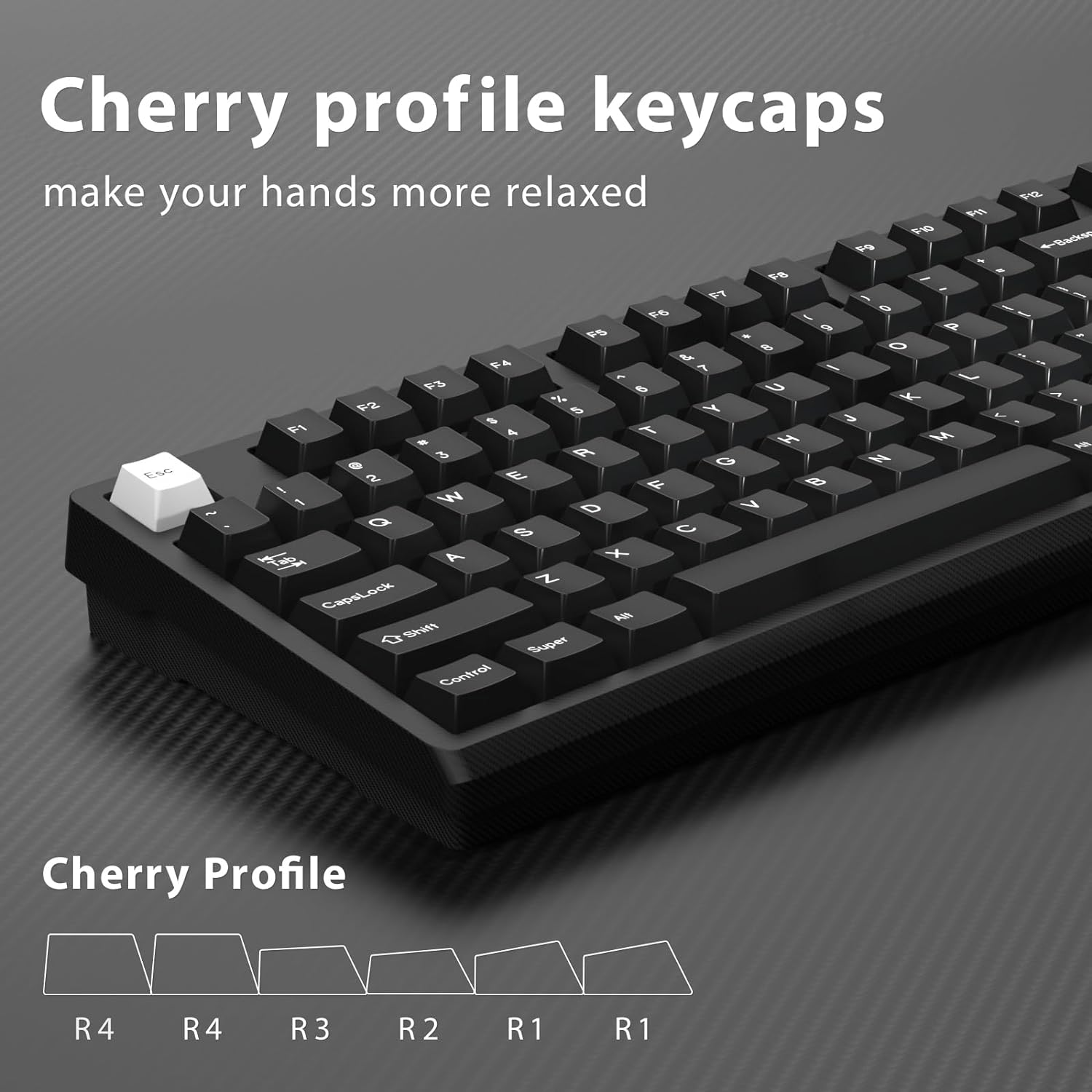 KBDIY PBT Keycap Set - WOB – Control Shift Escape